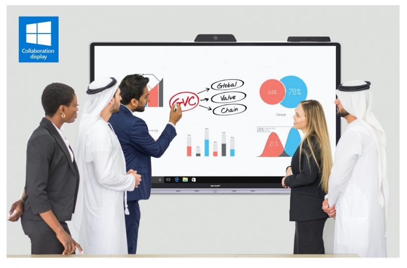 Windows Collaboration Display - A Game Changer in Interactive Display