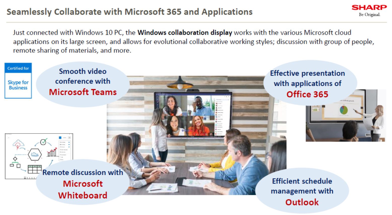 Windows Collaboration Display - A Game Changer in Interactive Display