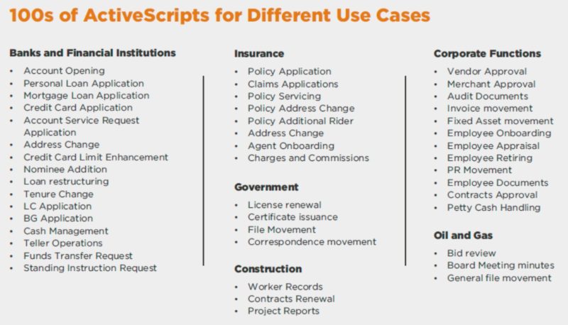 Go Paperless: Automate Document Processing with Newgen Omnidocs