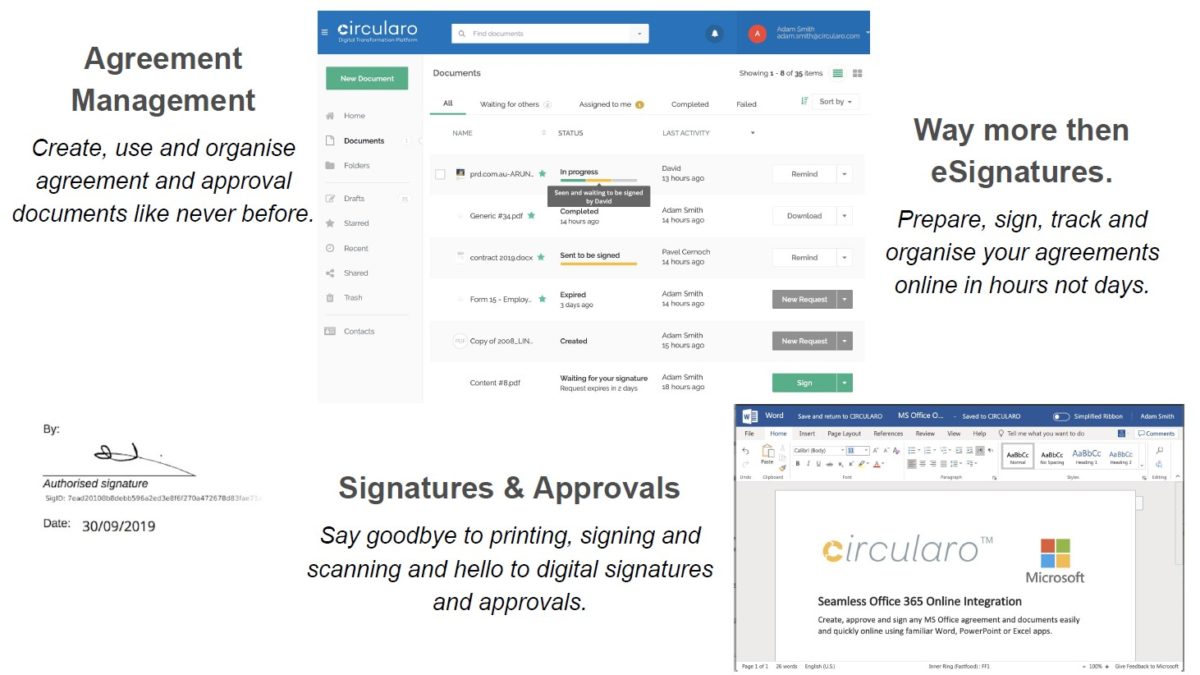 Staying in Business with Digital Signature Solutions